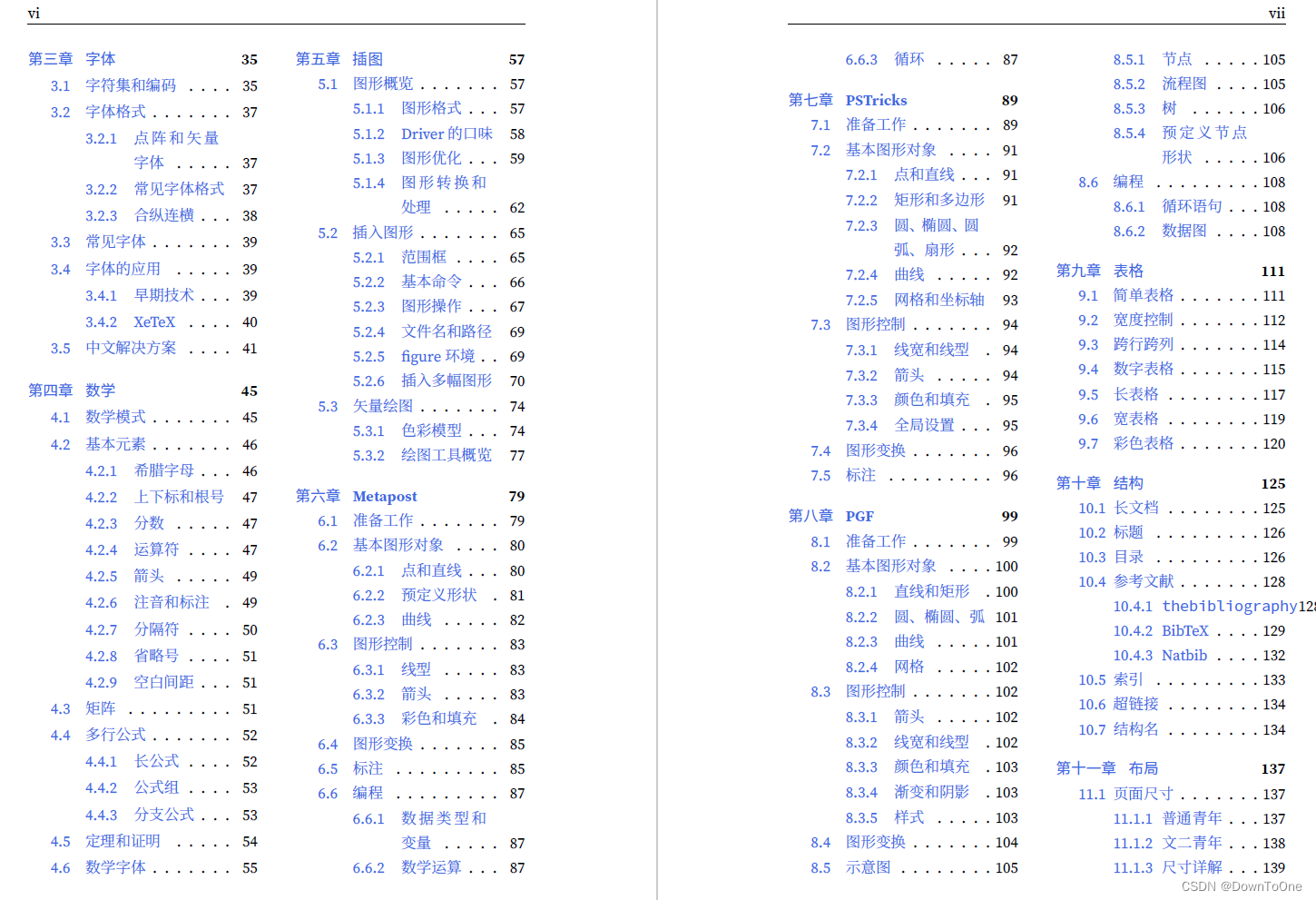 LATEX学习资料推荐(2024版)——LATEX NOTE_latex科技排版指南pdf网盘-CSDN博客