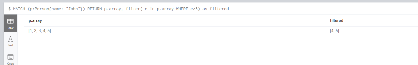 Neo4j 之安装和 CQL 基本命令学习_neo4j cql-CSDN博客