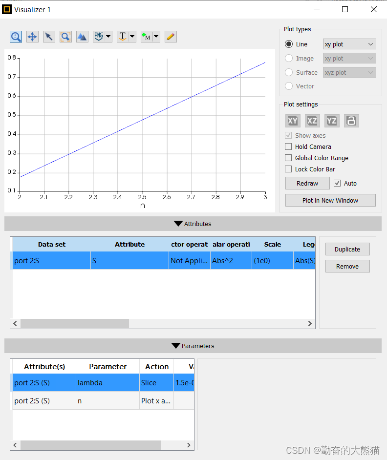 Lumerical Tips ------ Visualizer 窗口中的 show legends_lumerical的visualizer如何打开-CSDN博客