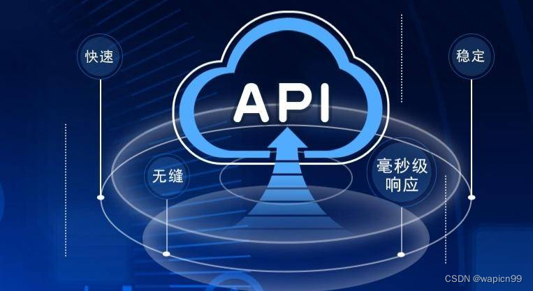 实名认证Api接口：验证身份证号码与姓名的一致性_身份证和姓名验证接口-CSDN博客