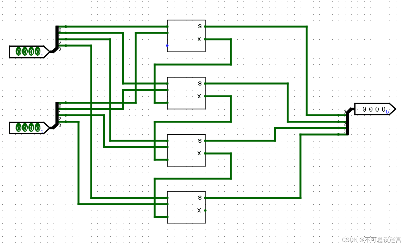 Verilog编程练习_logisim设计译码器-CSDN博客