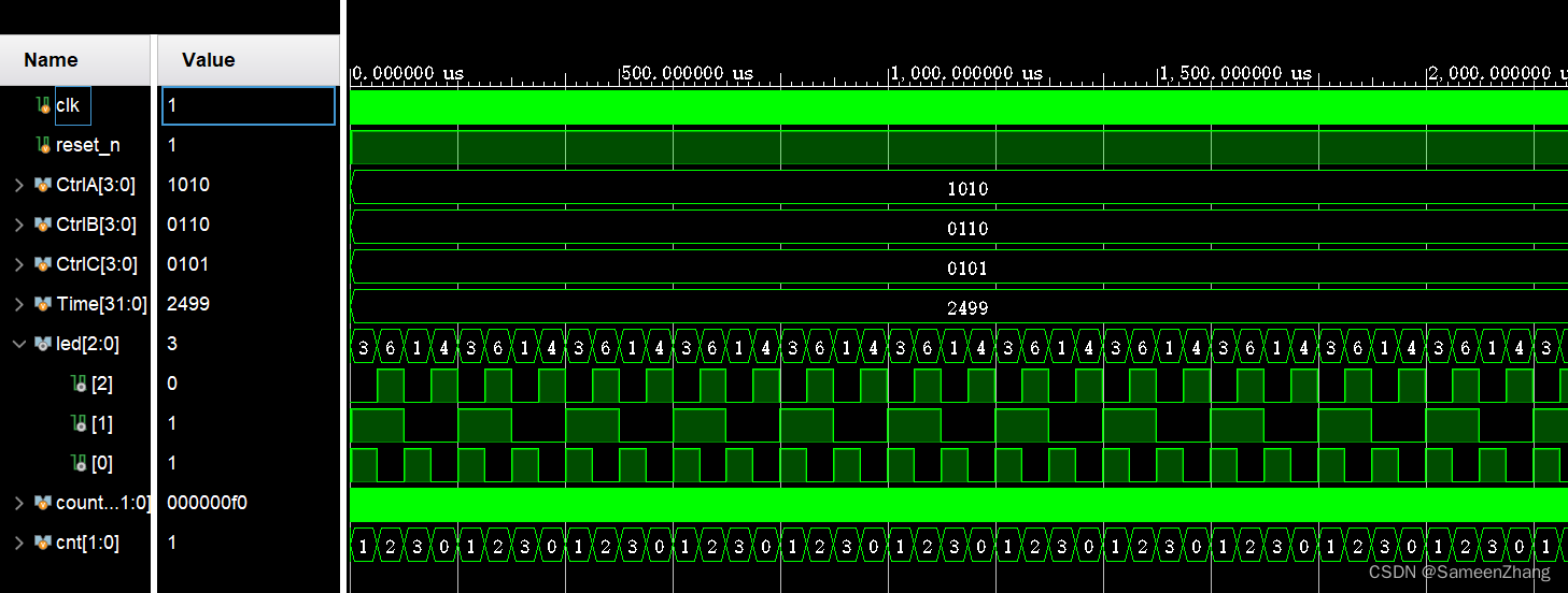 FPGA 04 线性序列机——LED实验-CSDN博客