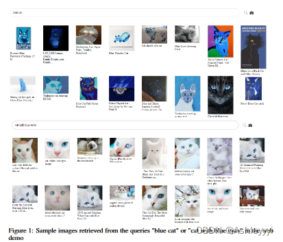 数据集创建相关论文_laion-400m: open dataset of clip-filtered 400 mill-CSDN博客