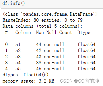 python缺失值处理方法大全_python填充缺失值-CSDN博客