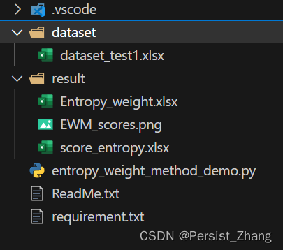 传感数据分析——Entropy Weight Method （熵权法）_entropyweight method-CSDN博客