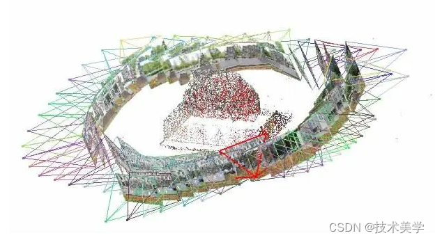 如何使用python本地搭建三维重建环境_pymesh-CSDN博客