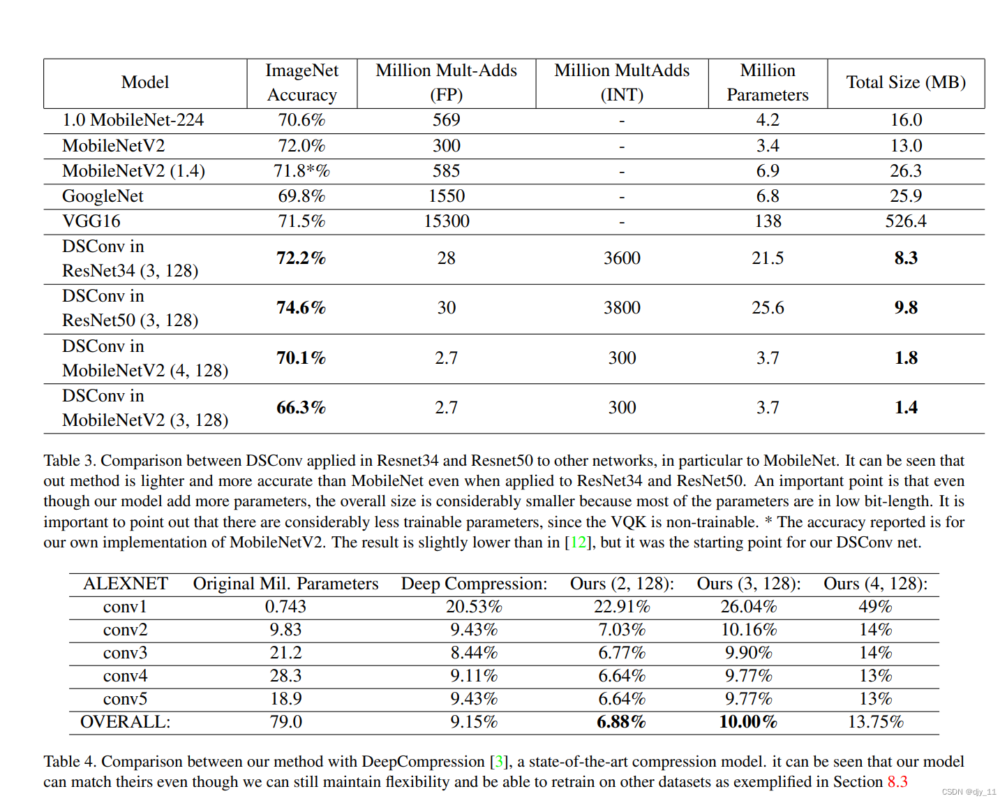 yolov8改进DSConv（分布移位卷积）,计算量骤减！提高卷积层的内存效率和速度（Conv---＞DSConv2D 或 C2f---＞C2f_DSConv ）_yolov8 dsconv ...