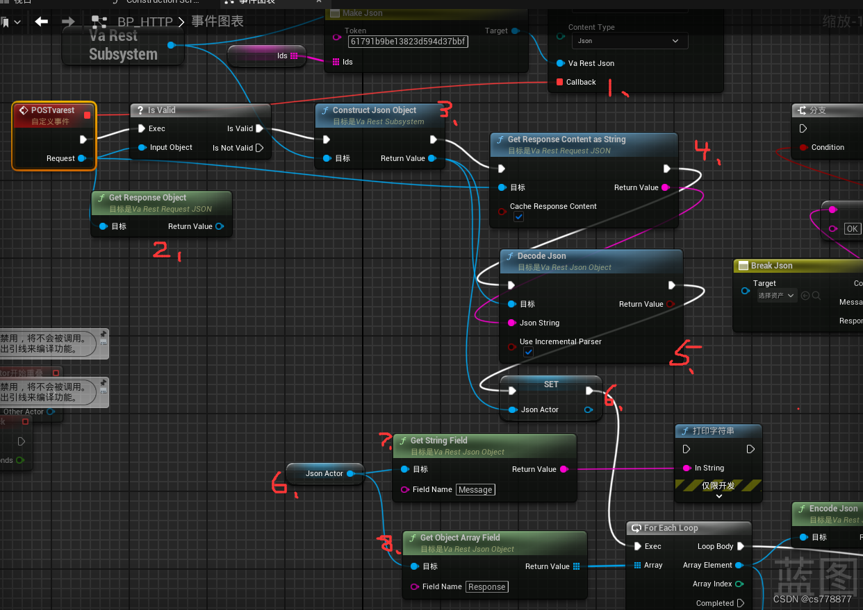 虚幻varest插件实现API访问-CSDN博客