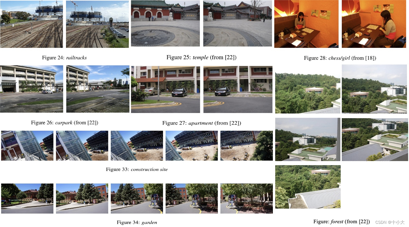 【图像拼接（Image Stitching）】关于【图像拼接论文精读】专栏的相关说明，包含专栏使用方法、阅读顺序、创新思路、文章汇总、源码汇总、数据集汇总等。总之，【图像拼接论文相关】看这一篇 ...