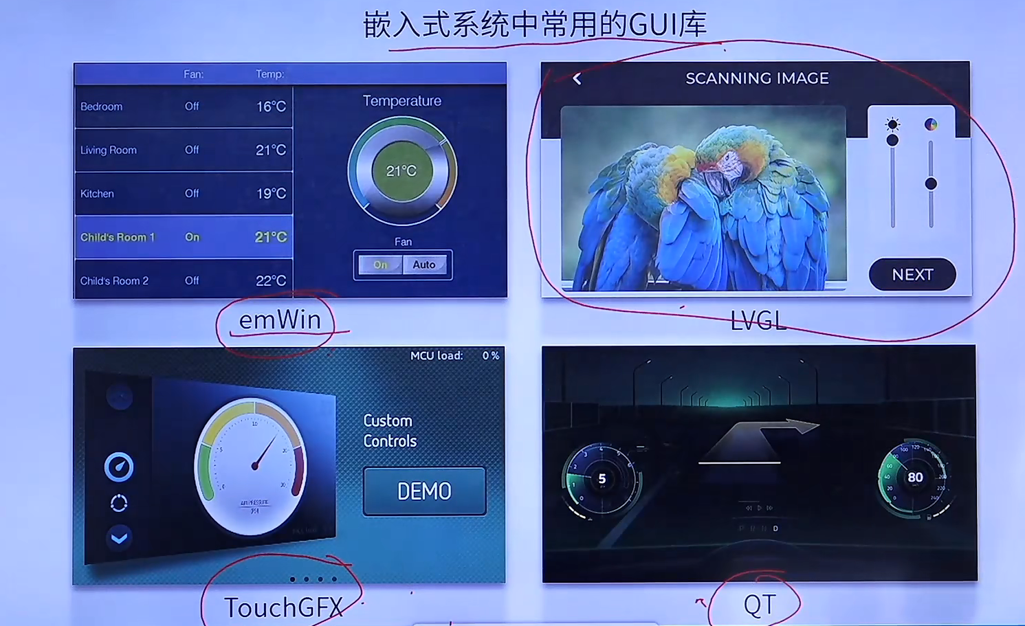 【LVGL】【入门】基础知识概念篇_lvgl入门-CSDN博客