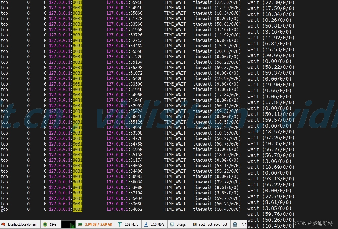 Mysql问题专题： Mysql5报错 Got An Error Reading Communication Packets 属于aborted Connection的解决 Csdn博客 