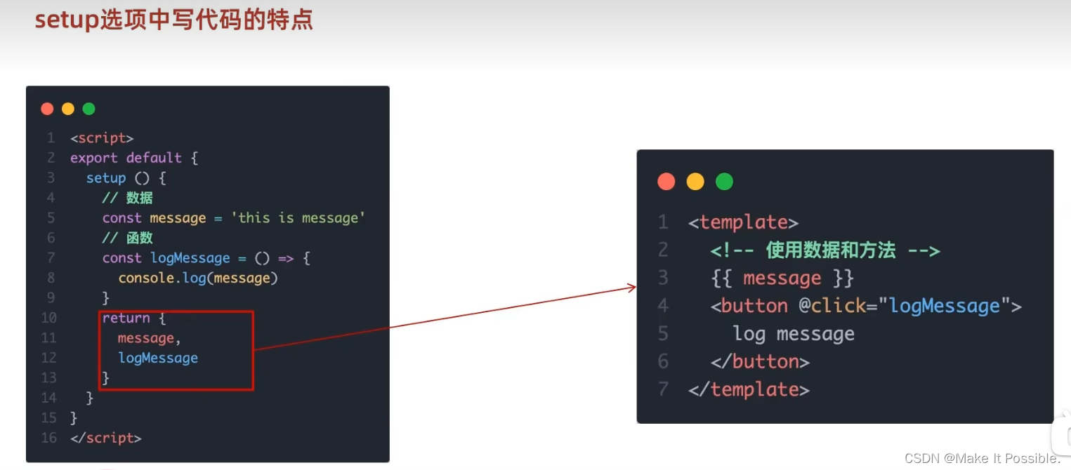Vue3框架：一套武功秘籍即可上手 Vue3 项目开发需求：setup（原生 + 语法糖） && Vue3组合式 API 新特性 + Pinia状态管理工具 && Pinia持久化本地存储 ...