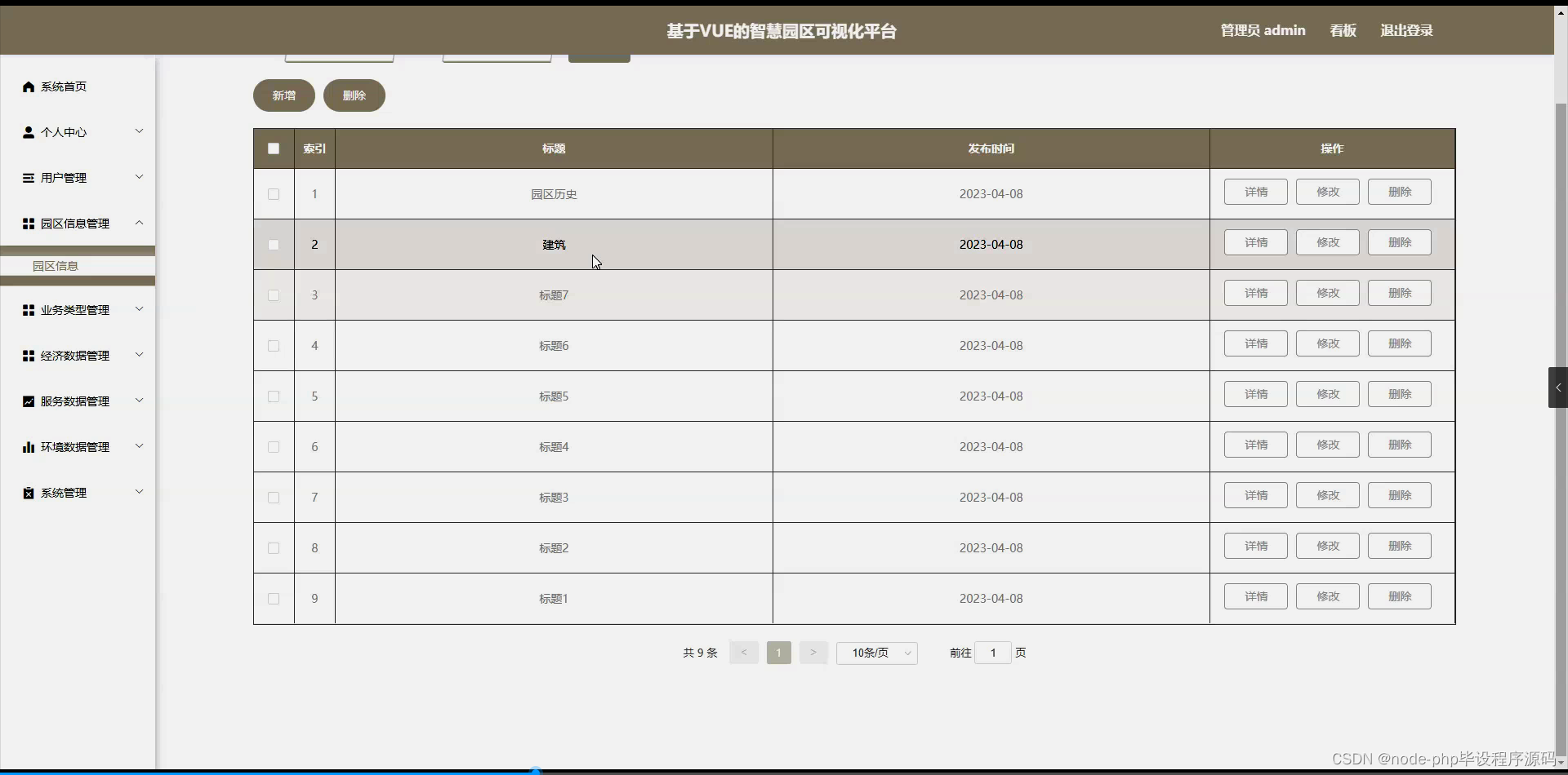【附源码】基于flask框架基于vue的智慧园区可视化平台 Pythonmysql论文智慧园区综合管理系统python源码 Csdn博客