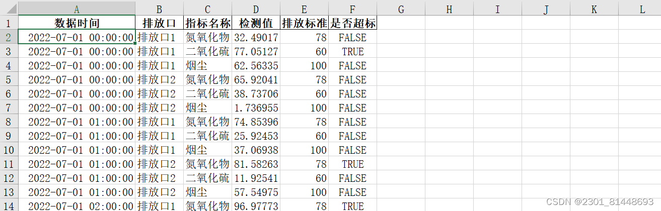 Jupyter Notebook下载xlsx文件出现UTF-8编码错误问题的解决方法_jupyter报错utf—8怎么解决-CSDN博客