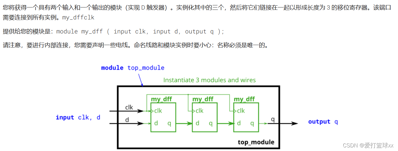HDL_BITS--模块实例化&移位-CSDN博客