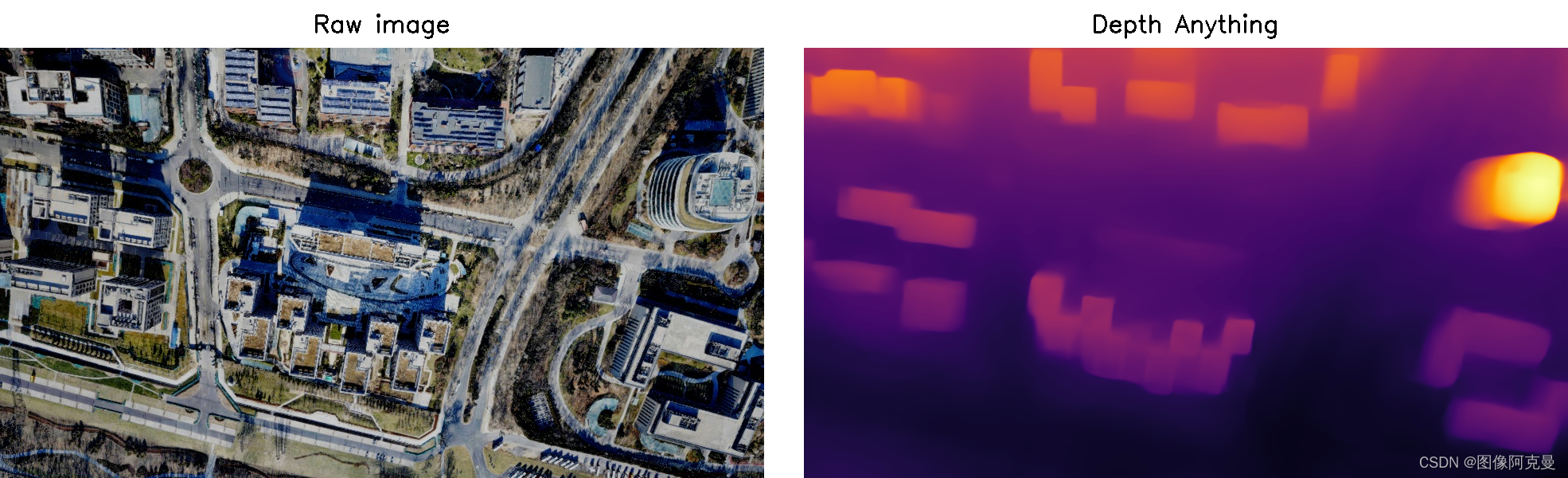 depth anything解读与复现教程-CSDN博客
