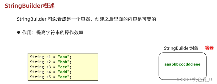 Java Se基础知识 06 Csdn博客