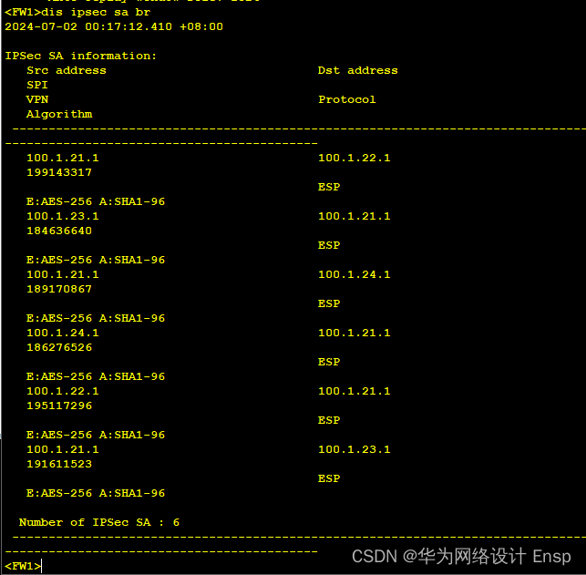华为ensp防火墙ipsec-vpn点到多点场景（1总-3分）_华为 ipsec 点到点-CSDN博客