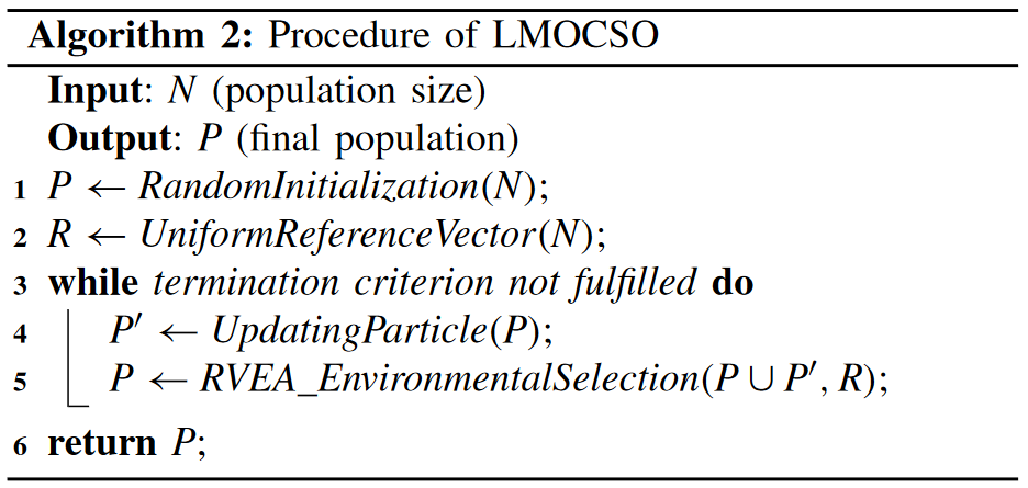 2020，TEVC，Efficient Large-Scale Multiobjective Optimization Based on a Competitive Swarm ...