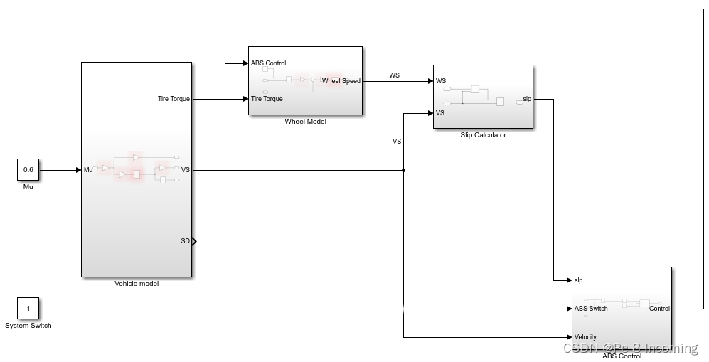 ABS Simulink仿真建模（三）_abs模型仿真-CSDN博客