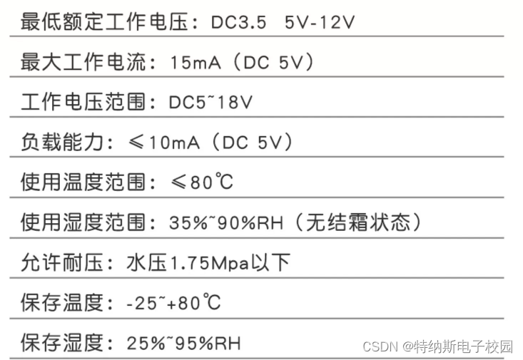 【特纳斯电子】水流量传感器_yfs401流量传感器-CSDN博客