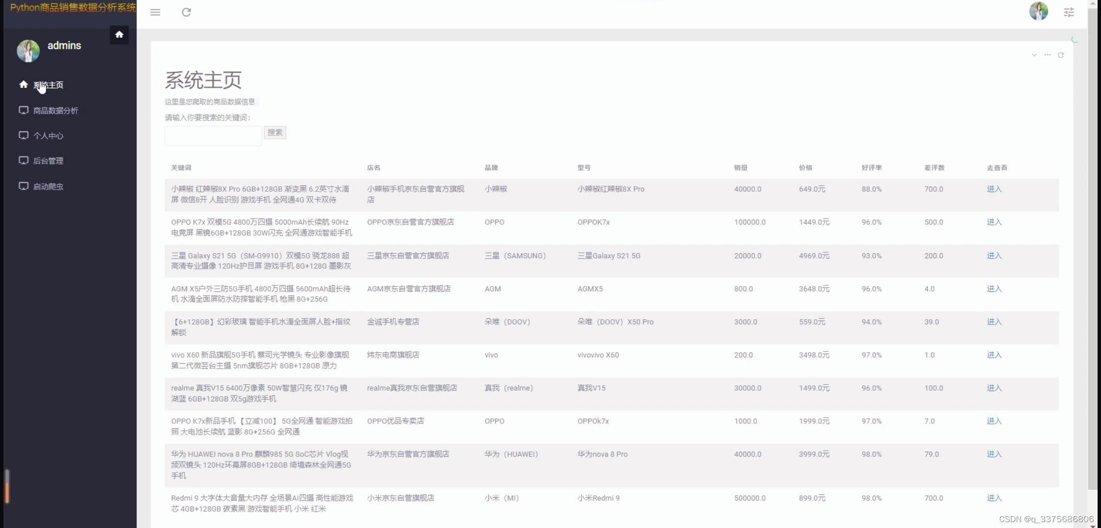 大数据毕业设计:python京东商品数据采集分析可视化系统(附源码) 电商大数据可视化分析案例和代码 Csdn博客