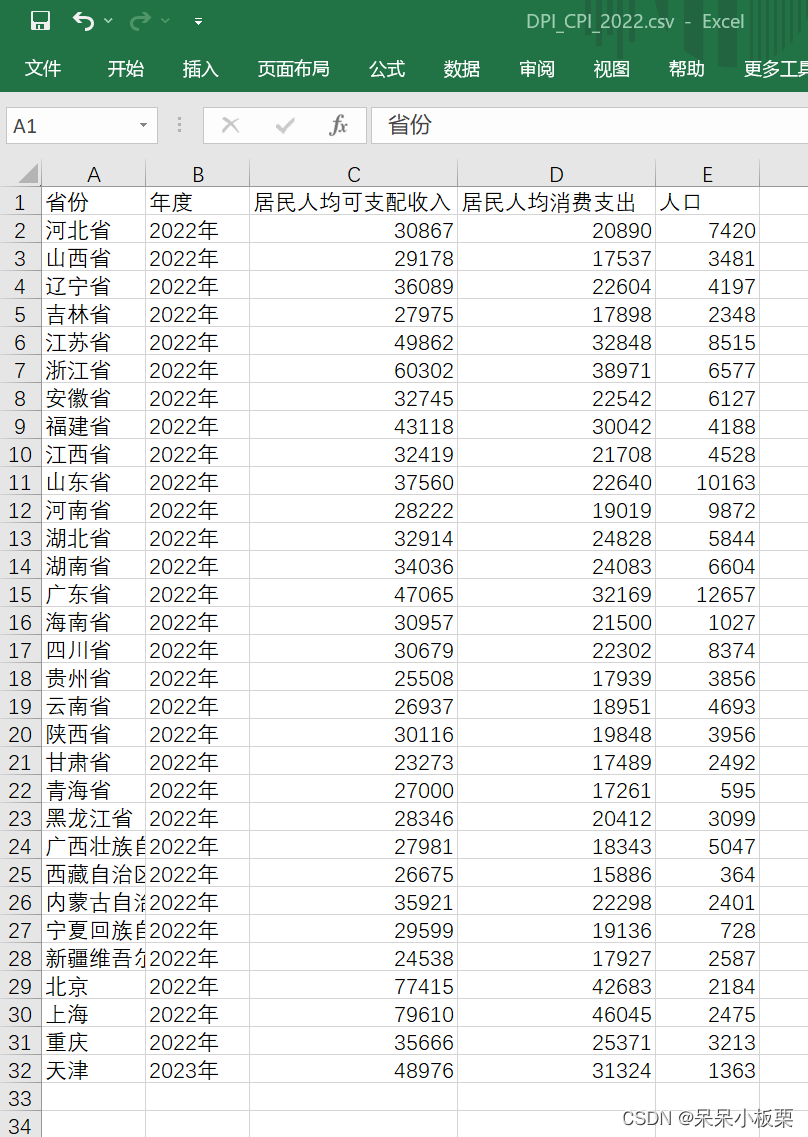 数据可视化 Matplotlib绘制气泡图jupyter实现动画气泡图代码 Csdn博客