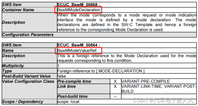 【Mode Management】BswM模块配置介绍_miscellaneous bsw mode request ports-CSDN博客