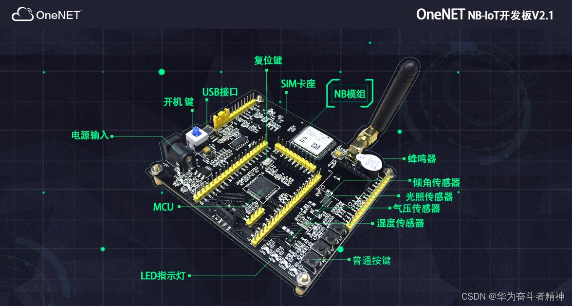 RT-Thread STM32F103OneNET NB-IoT开发板BSP说明_stm32f103-onenet-nbiot-CSDN博客