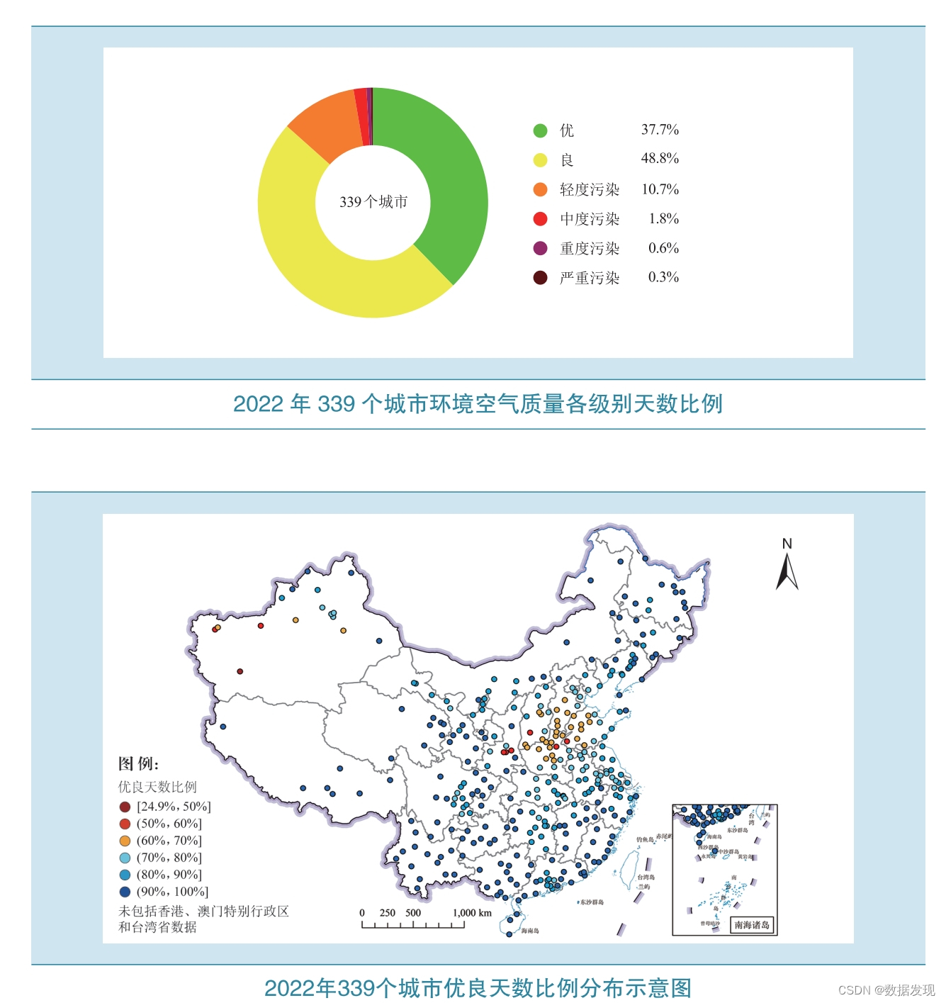中国生态环境状况公报（1989-2023年）_中国有的年度公报 csdn-CSDN博客