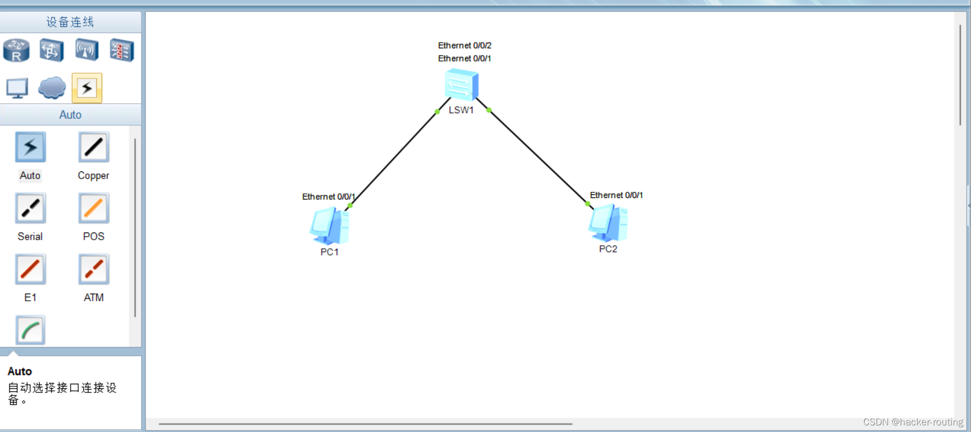 【ensp网络数据通信拓扑图】ensp、ARP、静态路由器配置、OSPF、VLAN划分、FTP、Telent配置_ensp 静态路由-CSDN博客