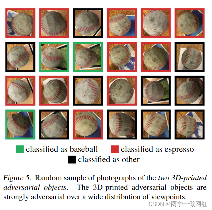 【论文笔记 】EOT算法：Synthesizing robust adversarial example_eot变换-CSDN博客