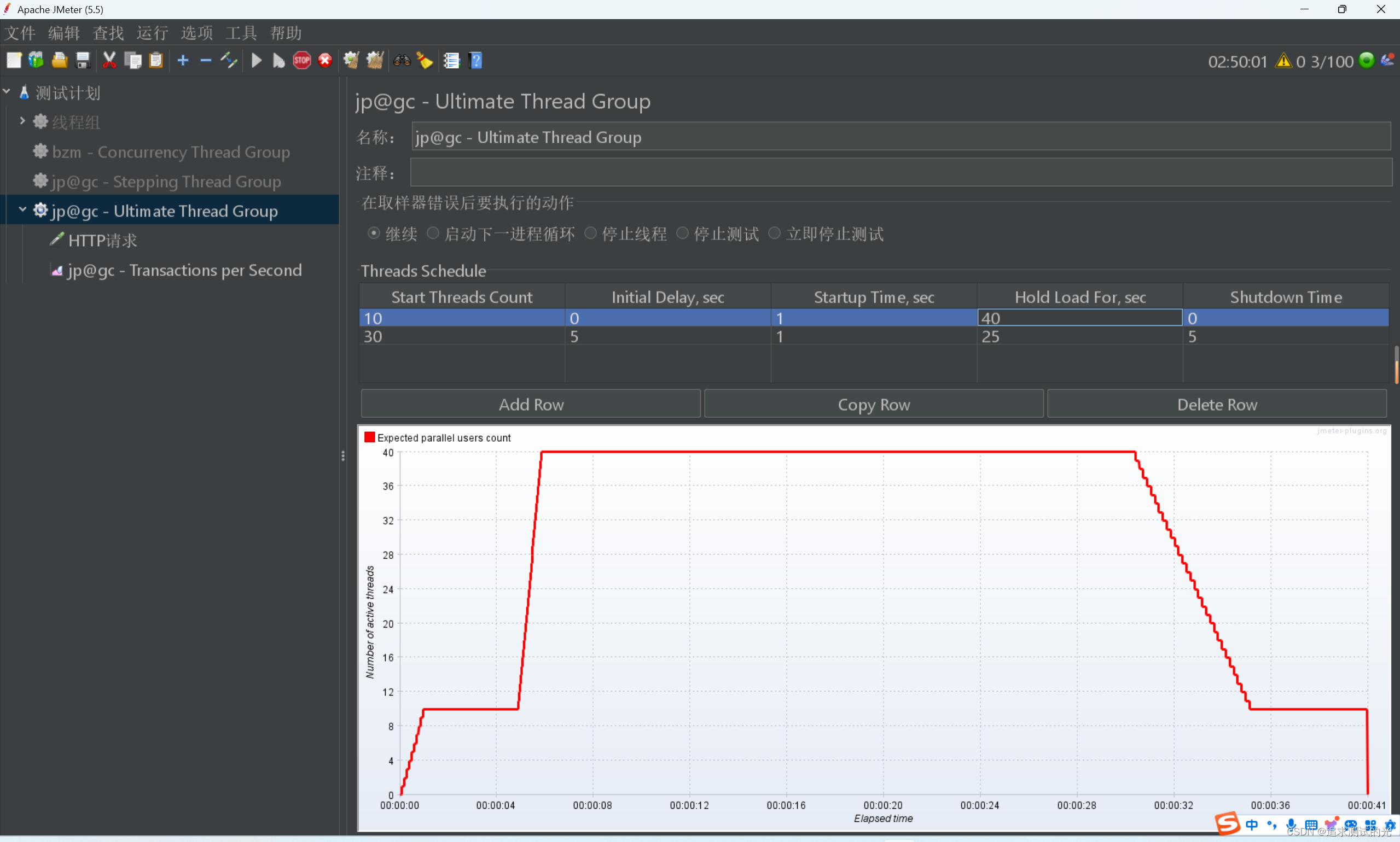 性能测试学习之路（四）—Jmeter之线程组详解_concurrency thread group-CSDN博客