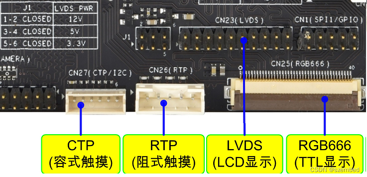 （盈鹏飞嵌入式SBC-T113全志T113-i主板）-LVDS液晶屏显示_全志t113 lvds-CSDN博客