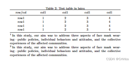 LaTeX Tables_latex表格生成-CSDN博客