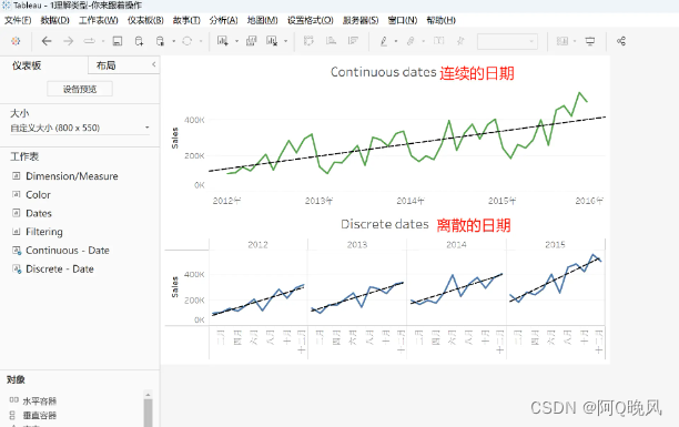 【Tableau系列第（1）篇】数据洞察，给业务人员的一个不错的选择：敏捷BI——Tabluau简介及启动_tableau 员工数字能力-CSDN博客