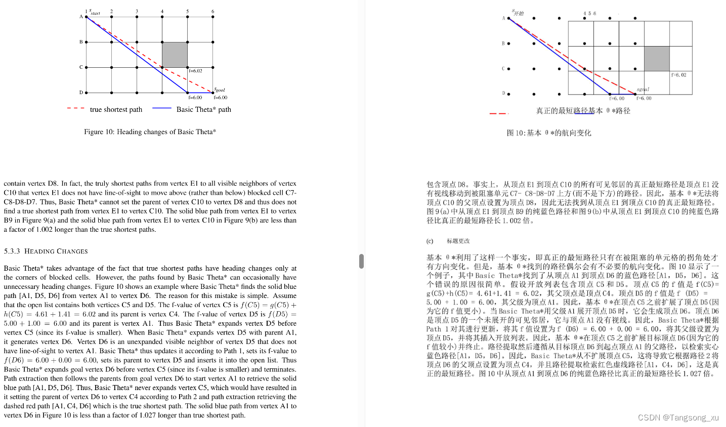 Theta* 路径规划原文+翻译对照-CSDN博客