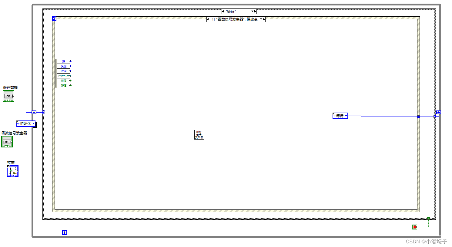 【labview实现将数据保存到txt文本文档，读取txt文本文档】_labview把数据保存到文件-CSDN博客