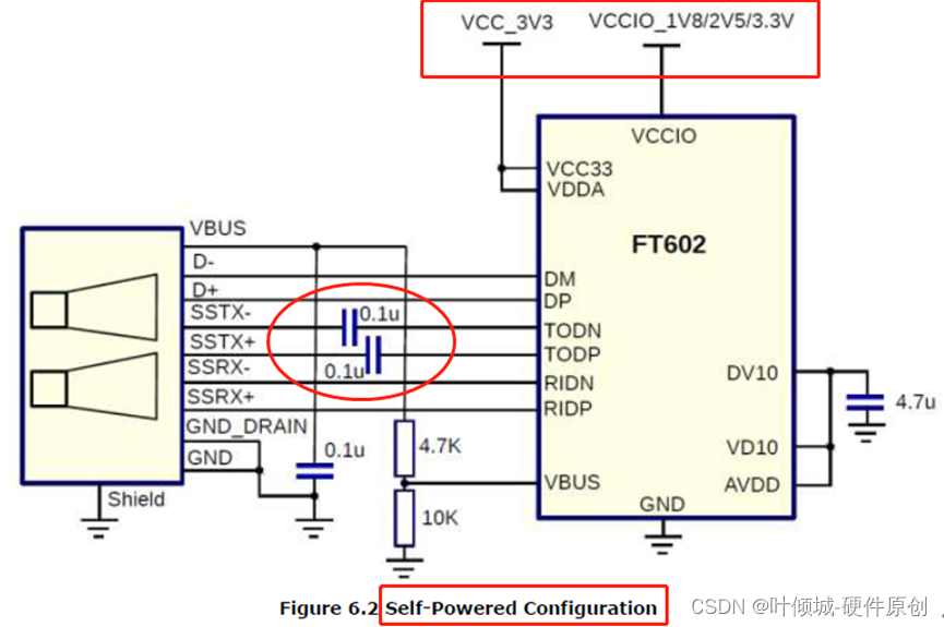 38-USB 3.0电路设计_usb3.0接口电路-CSDN博客