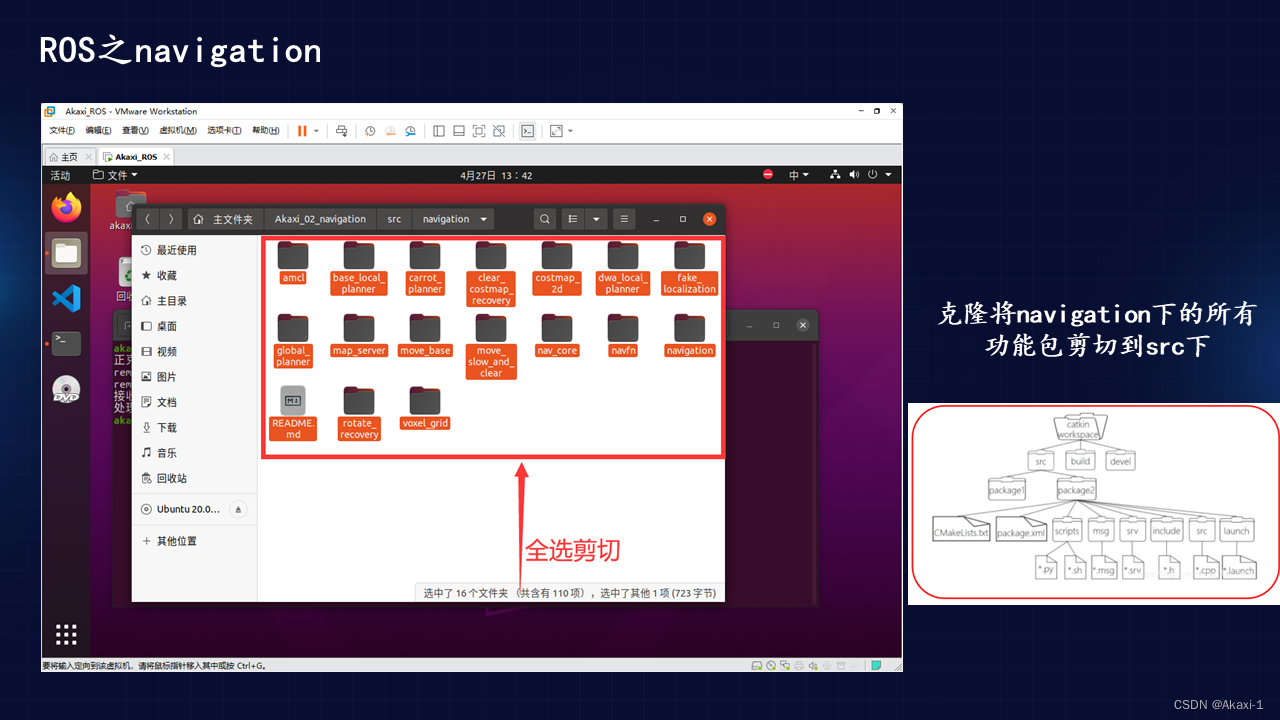 4.第四次课—ROS进阶【ROS智能车-自动驾驶入门与实战】科创竞赛兴趣班 | 自动驾驶技术| ROS常用工具| launch文件|TF坐标 ...