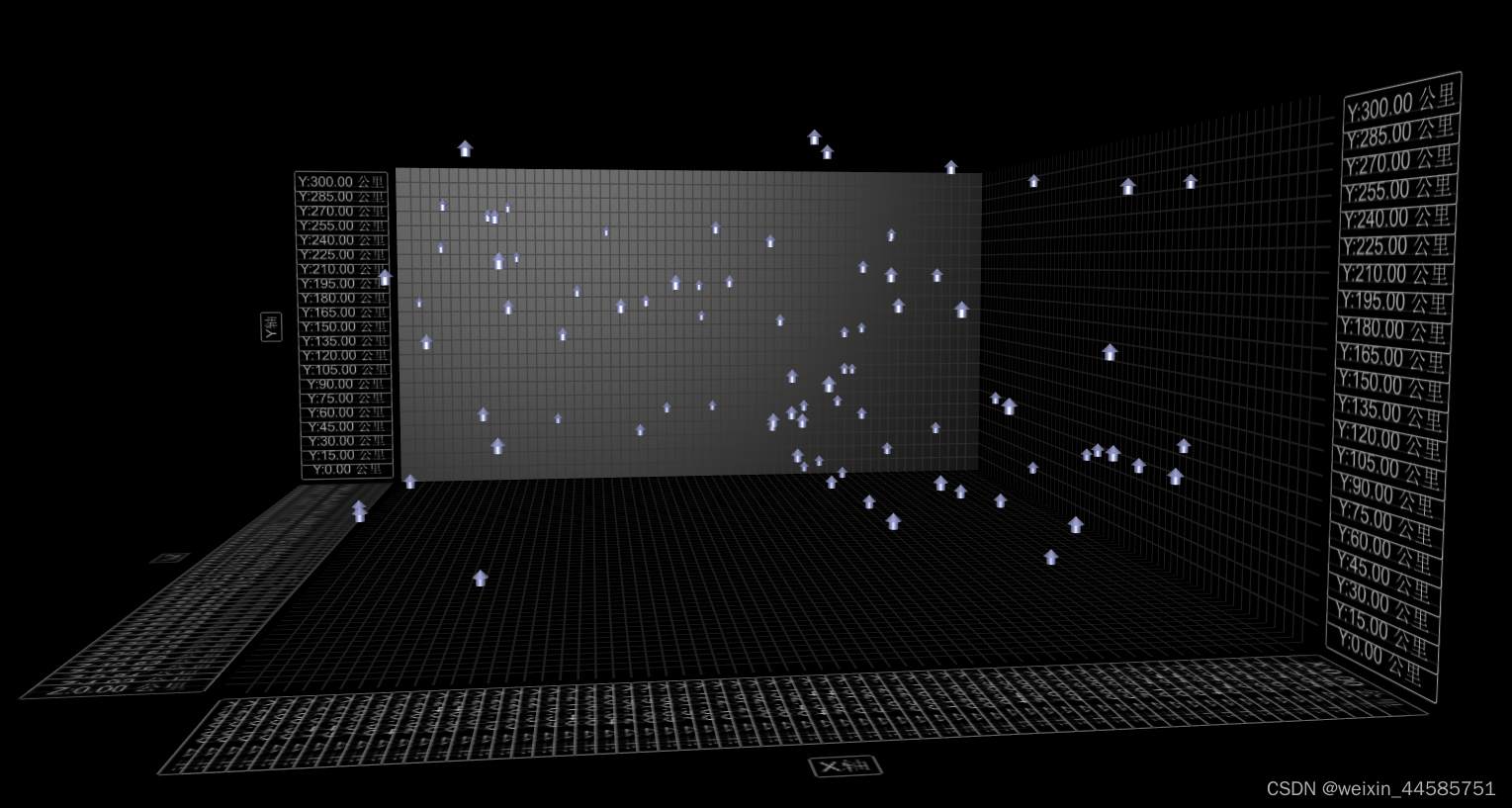 3D点云绘制，并实时刷新显示_qt动态显示3d散点图-CSDN博客