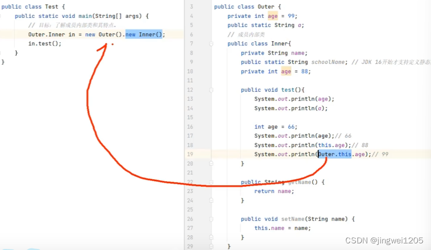 Day09 【java Se进阶】面向对象高级三——内部类、枚举、泛型java 枚举类内部类 Csdn博客