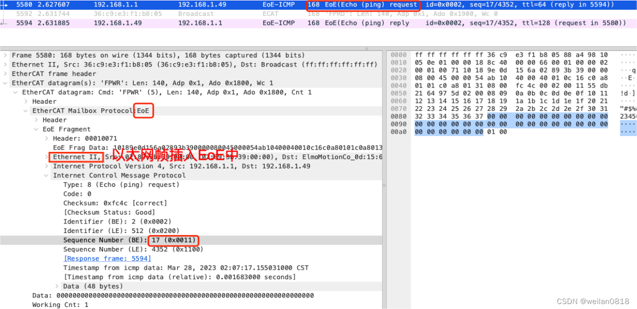EtherCAT EoE-CSDN博客