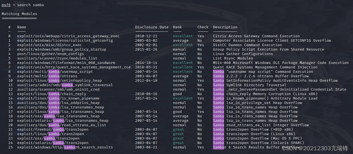 20212303亢瑞锋 实验六 Metasploit攻击渗透实践_show options 命令,查看该模块的可配置选项,如目标 ip 地址、攻击载荷等。-CSDN博客