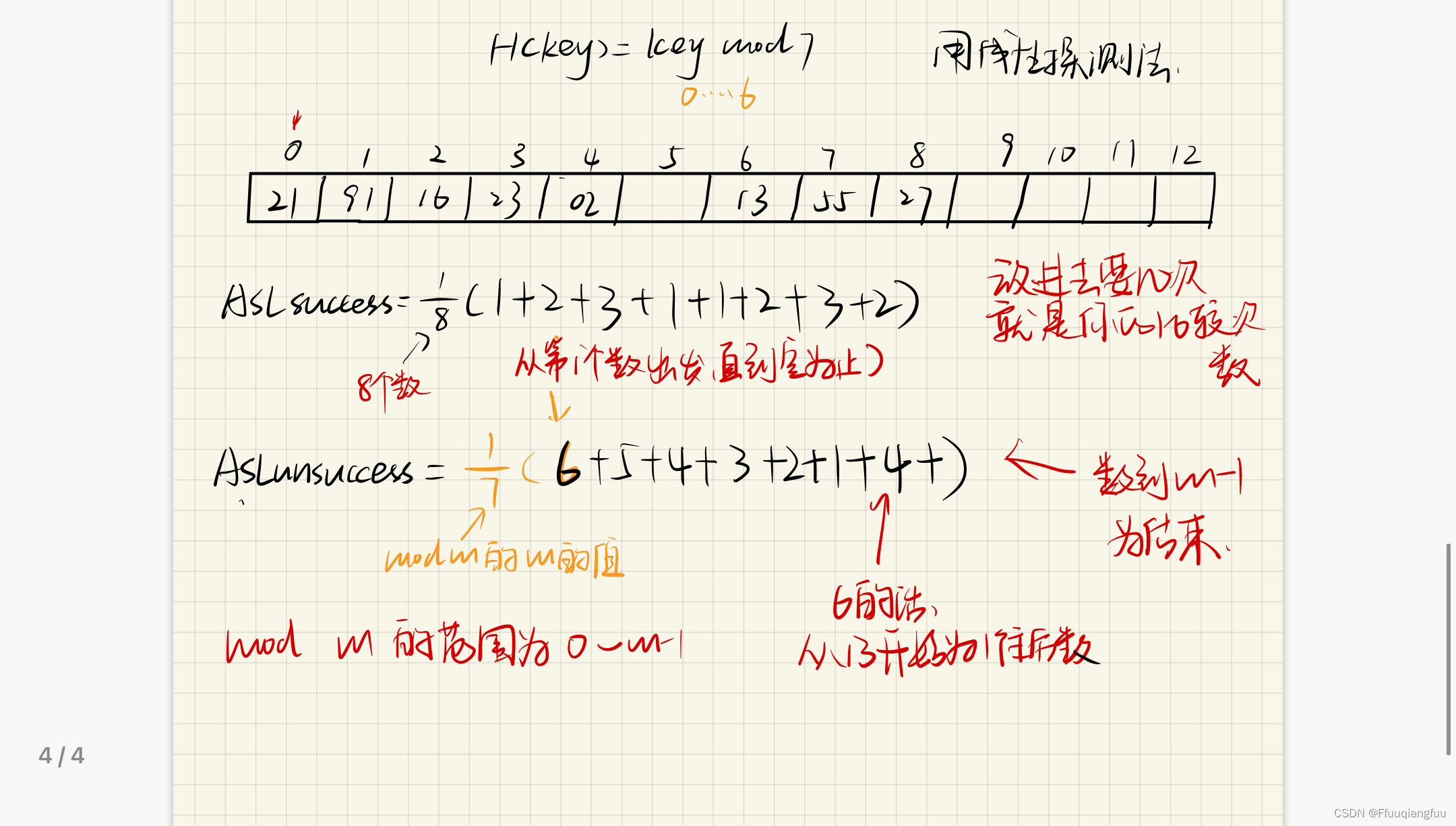数据结构（c语言 第二版 严蔚敏）第七章 查找 期末速成版《数据结构》c语言版 严蔚敏 第二版第七章 Csdn博客