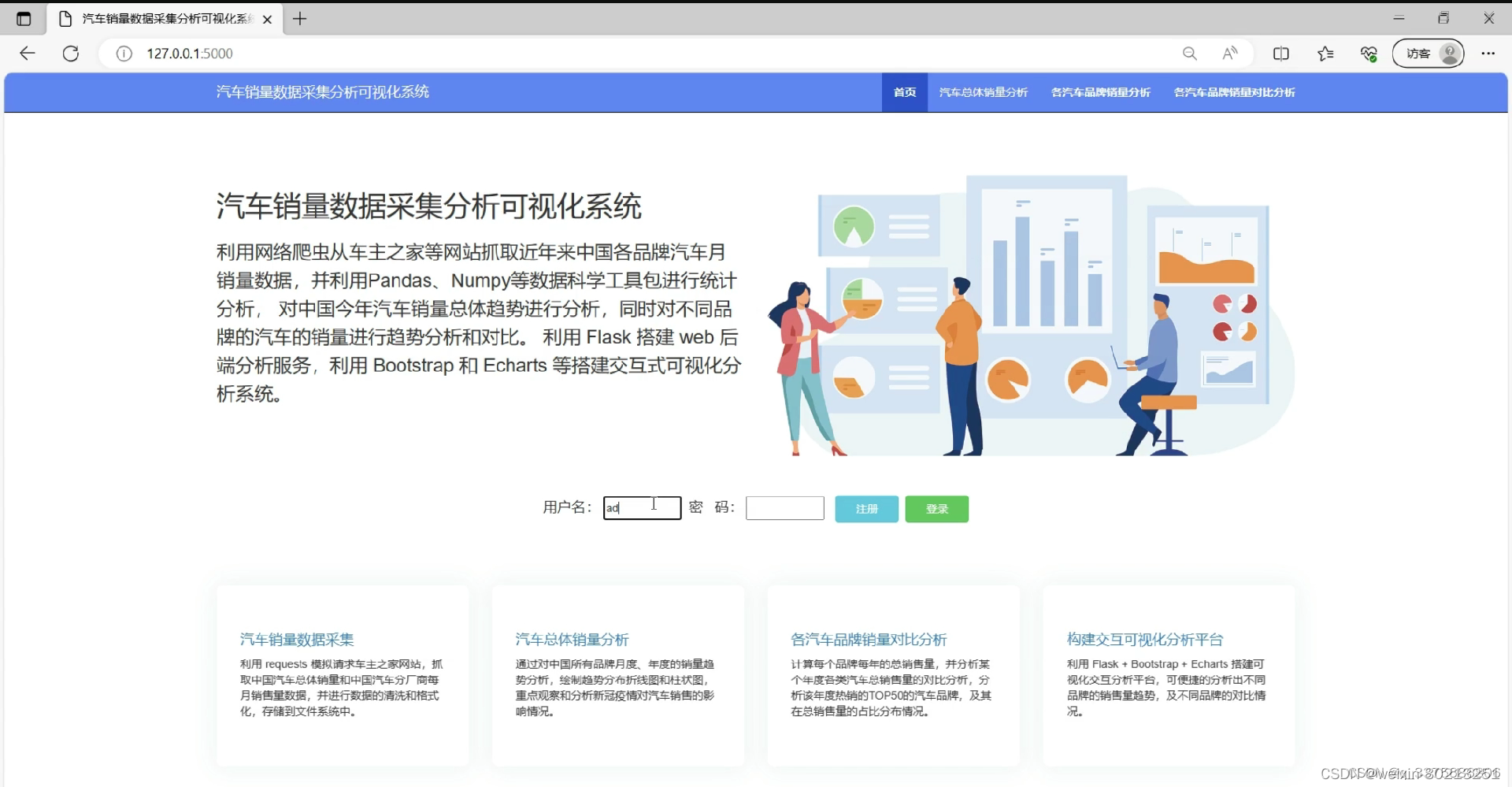 Python汽车销售数据分析系统 爬虫可视化 Flask框架 Echarts可视化（毕业设计）汽车销售数据的爬虫与可视化 Csdn博客