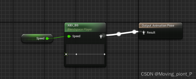 UE5导入MMD模型并重定向到第三人称模板_ue5 mmd-CSDN博客