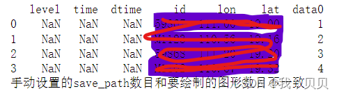 试用python库meteva（气象行业）-CSDN博客
