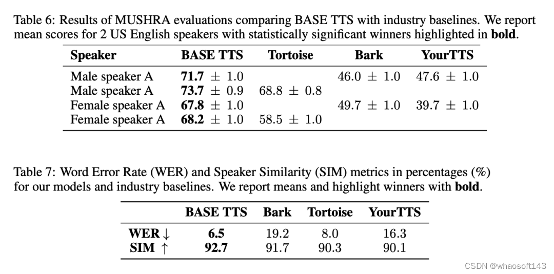 BASE TTS_base tts 原理介绍 知乎-CSDN博客