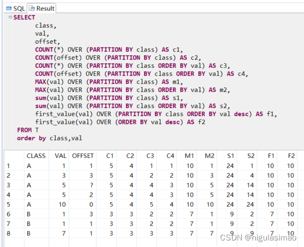 SAP HANA函数汇总（5）——窗口函数_hana partition by-CSDN博客